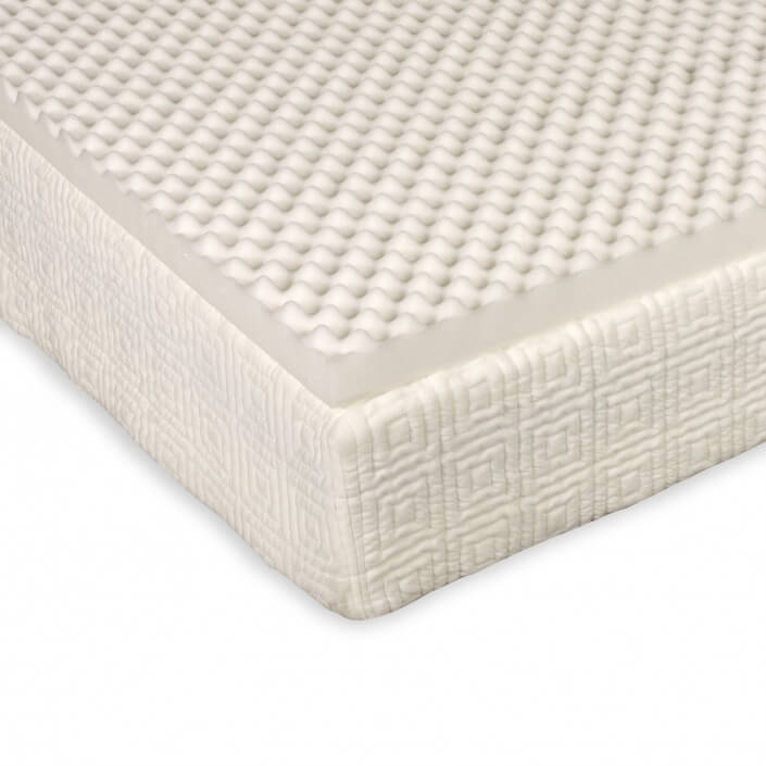 Body Balance Egg Profile Topper 300 Basic – Visco Therapy